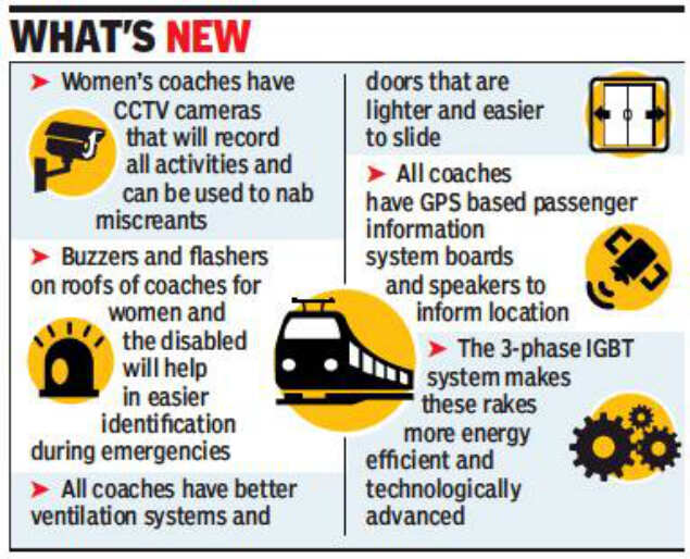 Smart EMU rake with safety features for women rolls out | Kolkata News ...