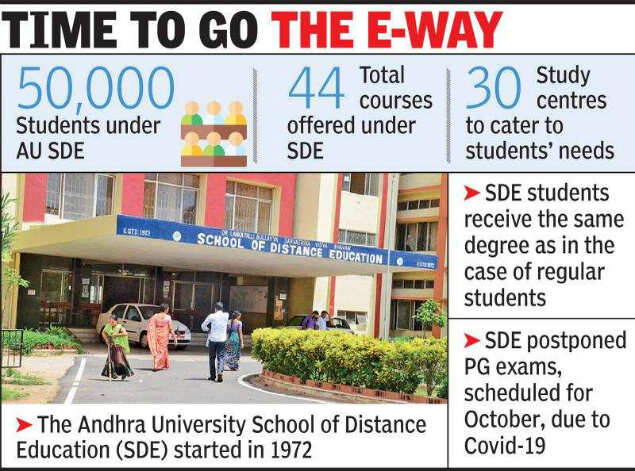 Andhra University to revamp distance education model, go completely ...