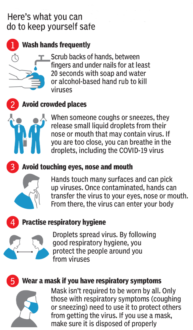 Coronavirus precautions | India News - Times of India