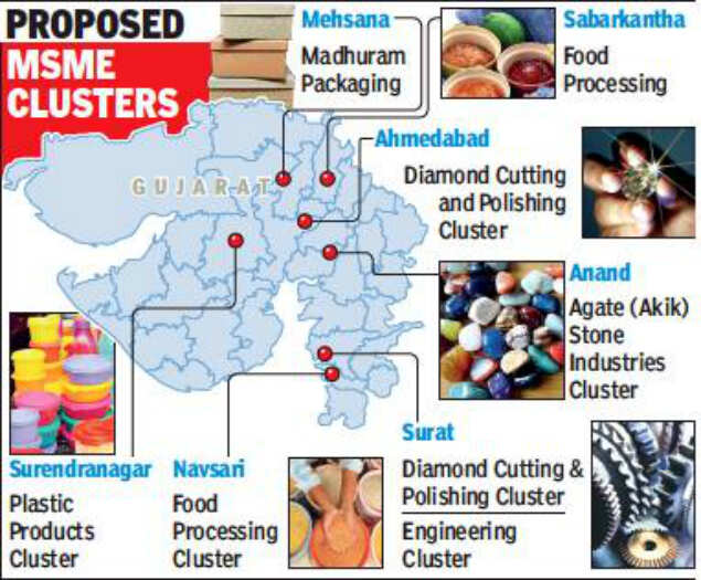 Gujarat government to establish 8 new MSME industrial clusters ...