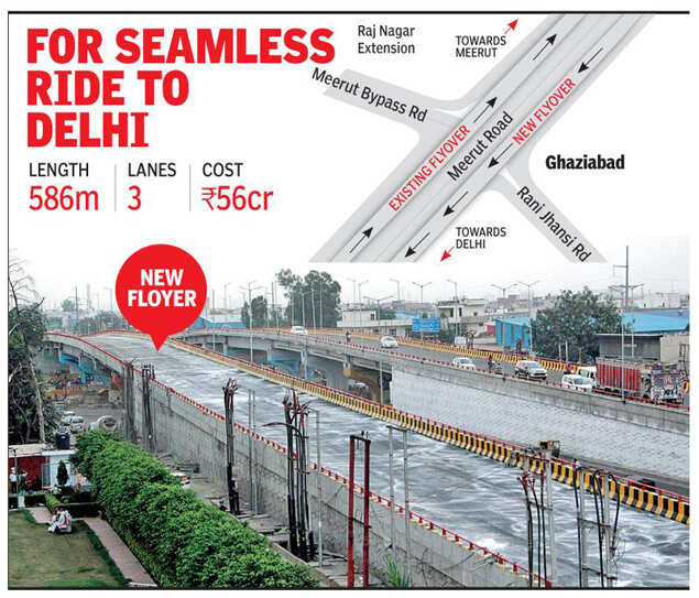 Raj Nagar Extension flyover ready but wait for inauguration | Ghaziabad ...