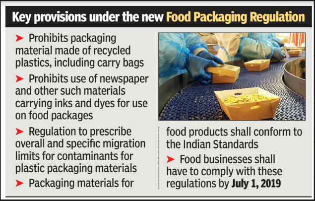 FSSAI moves to make food packaging safer | India News - Times of India