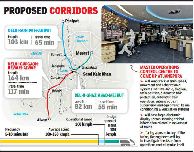 Jangpura to hold reins of high-speed rail service | Delhi News - Times ...