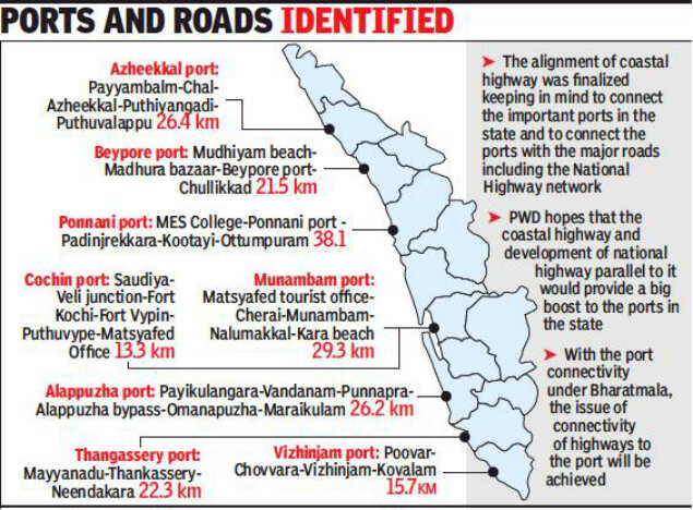 thiruvananthapuram: Ports to get better road connectivity ...