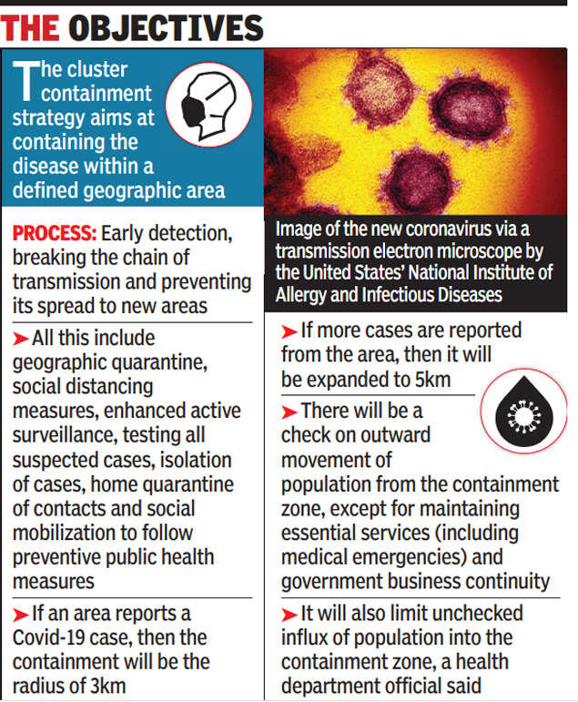 Pune: Cluster containment plan to check spread of coronavirus | Pune News - Times of India