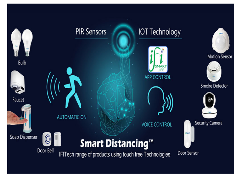 Smart solutions for personal safety in Unlock times - Times of India