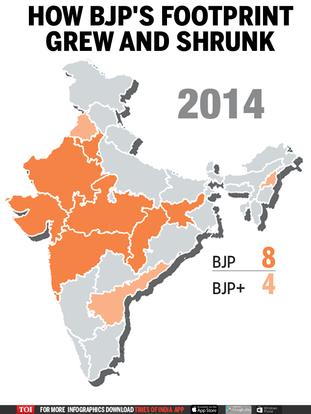 Infographic: BJP loses another state: The changing political landscape ...