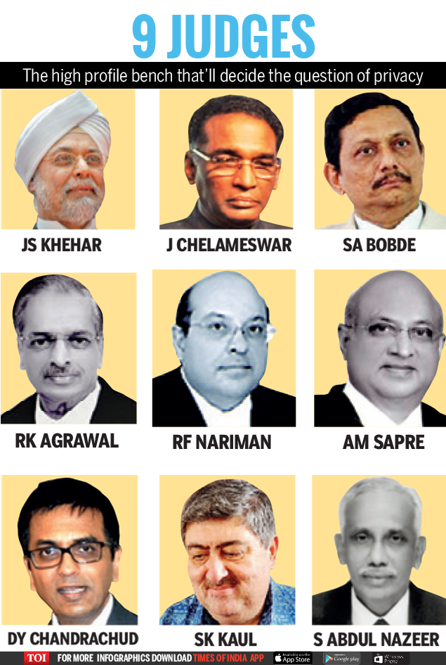 Supreme Court: Right to Privacy is a fundamental right, it is intrinsic ...