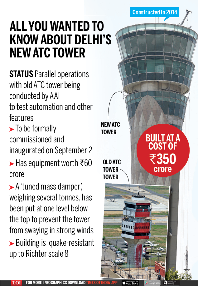 IGI to make switch to 103m-tall ATC tower today | Delhi News - Times of ...