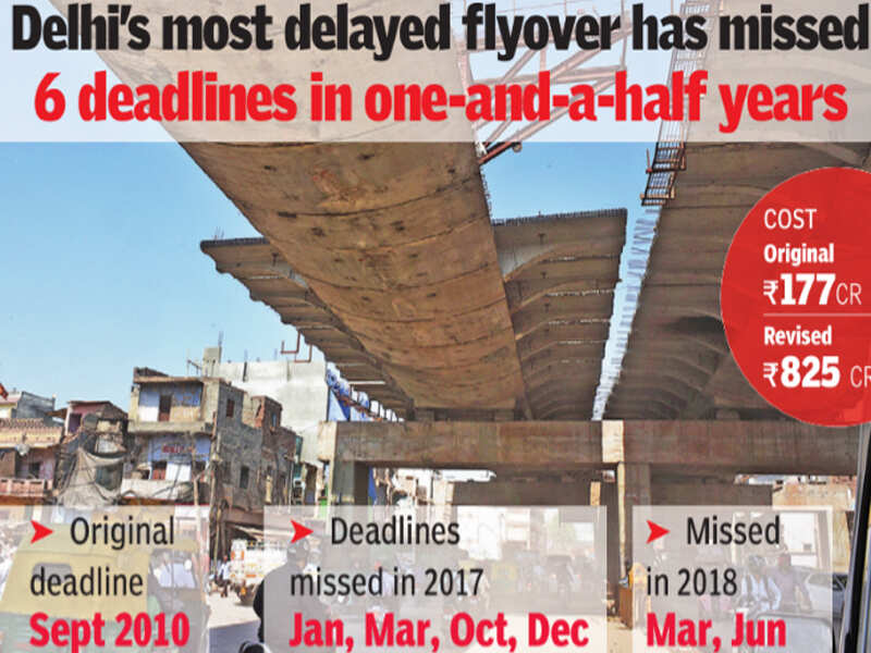 Rani Jhansi flyover may finally be ready by Aug 15 | Delhi News - Times ...