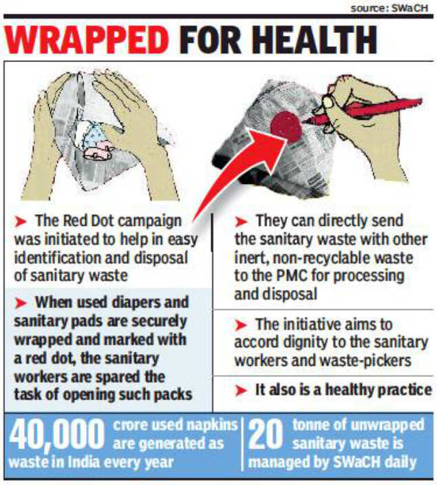 sanitary waste: Sanitary waste disposal a problem for SWaCH staff ...