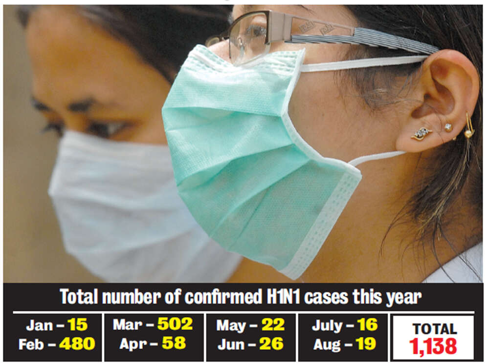 H1N1: H1N1 cases in city see a fall: BBMP
