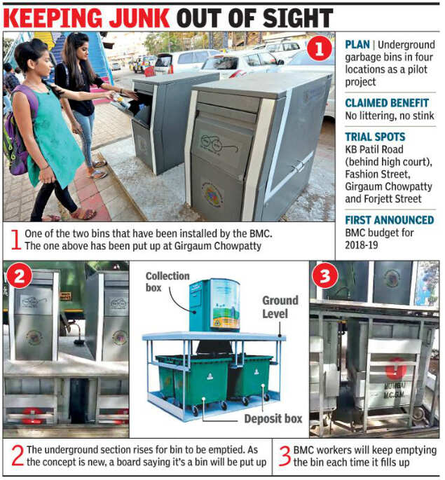 Garbage goes down under, two bins set up in south Mumbai | Mumbai News ...