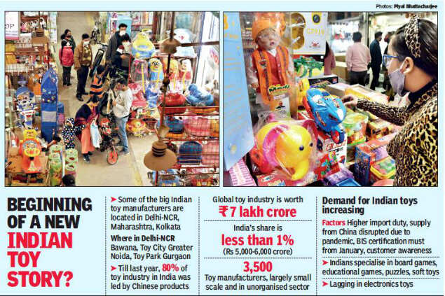 Make in India: Stores toying with idea at Delhi's Jhandewalan | Delhi ...