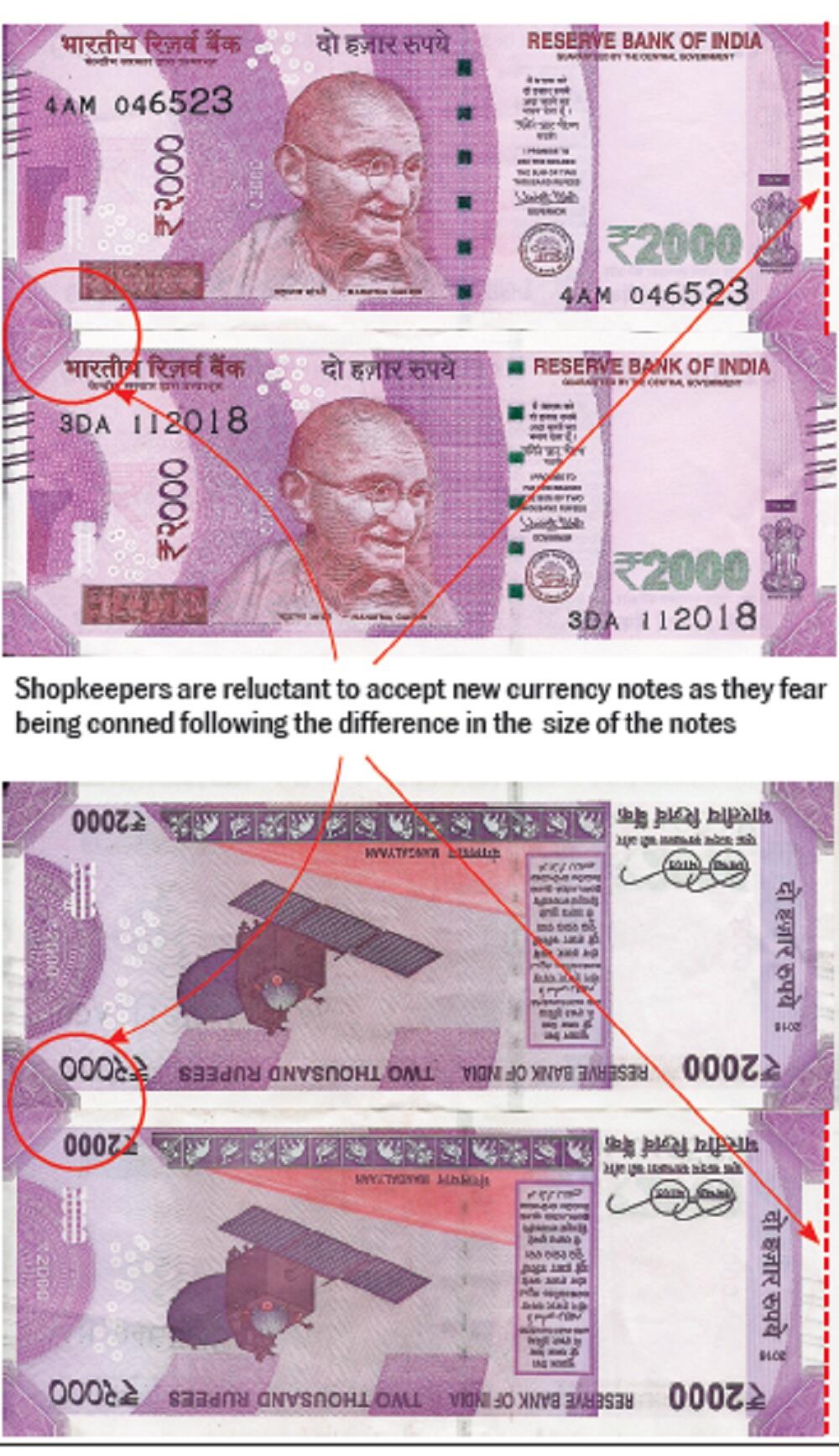 2,000 rupee note? No thanks