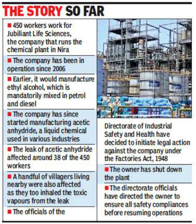 Villagers warn of protests if Nira plant is reopened | Pune News ...