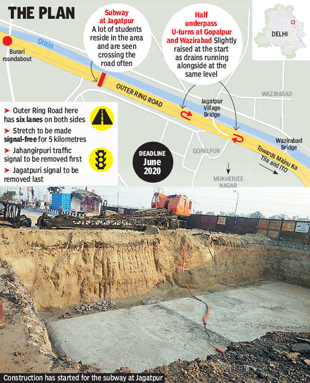 Delhi: Wazirabad-Burari stretch gets underpasses, subway | Delhi News ...