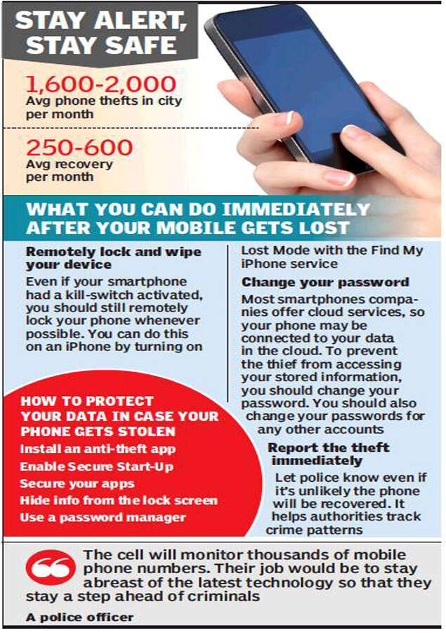 special cell to track stolen phones: Cops plan special cell to track ...