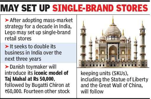 Lego builds mega blocks for India - Times of India