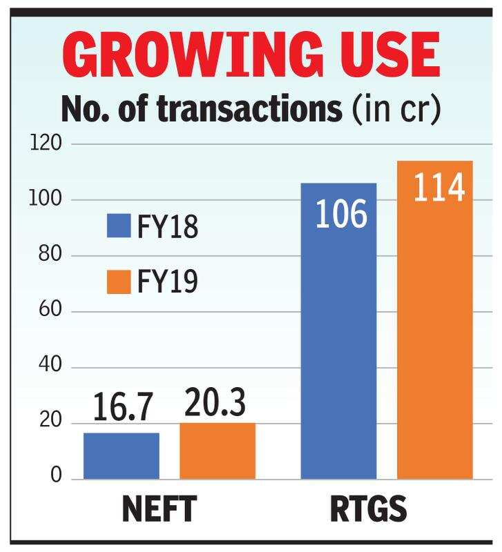 RBI waives RTGS, NEFT charges - Times of India