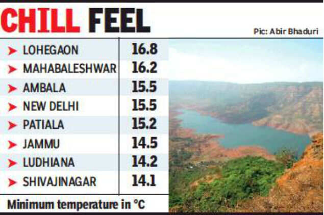 Pune cooler than Mahabaleshwar, minimum temperature dips to 14.1°C ...