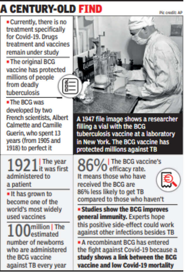 6,000 enter trial to test recombinant BCG vaccine against Covid-19 in ...