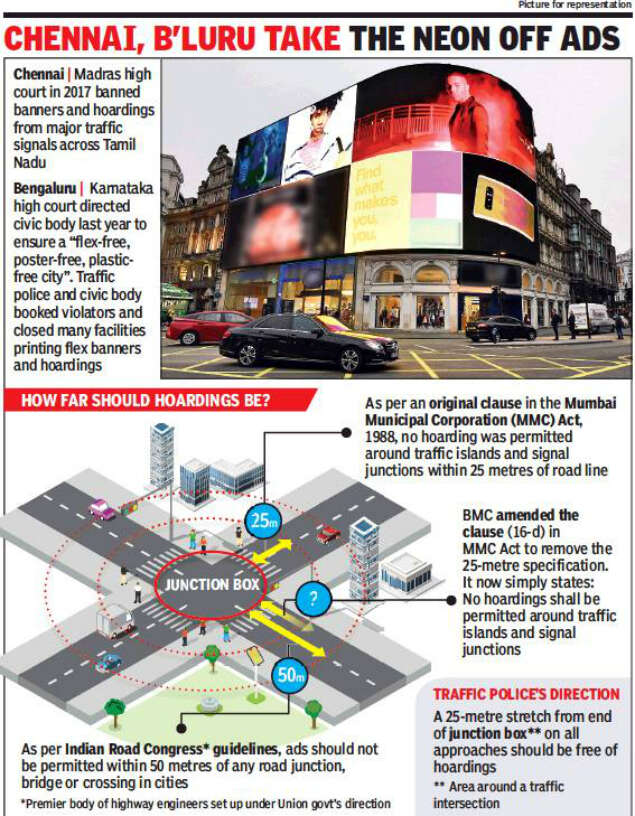 Mumbai traffic cops disconnect power from 50 hoardings at crossings ...
