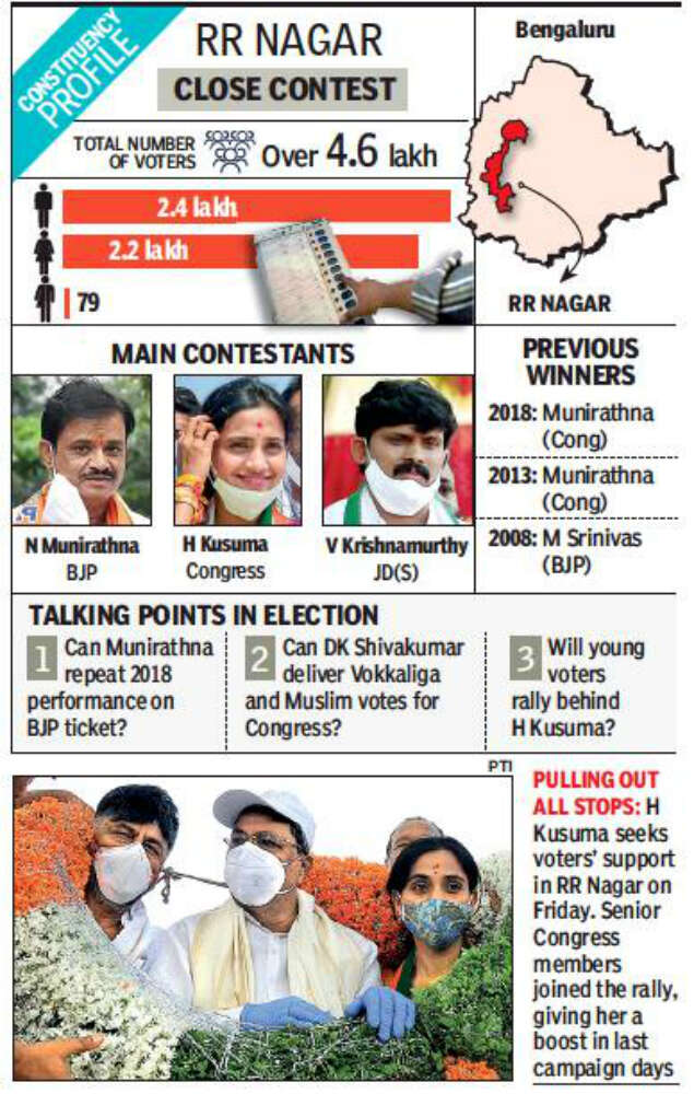 N Munirathna faces strong Congress fight in Bengaluru's RR Nagar ...
