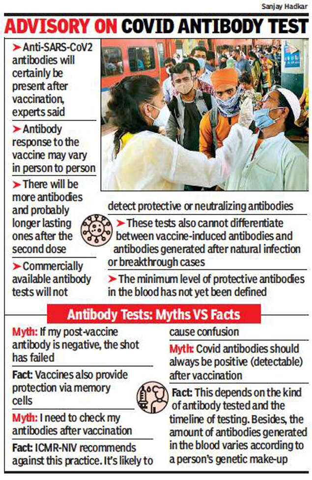 Antibody test post-vax not recommended: ICMR-NIV | Mumbai News - Times ... Antibody test post-vax not recommended: ICMR-NIV | Mumbai News - Times ...