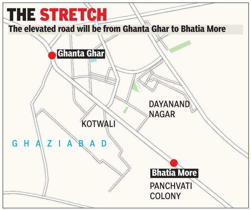 CPWD: CPWD submits designs for Ghanta Ghar elevated road | Ghaziabad ...
