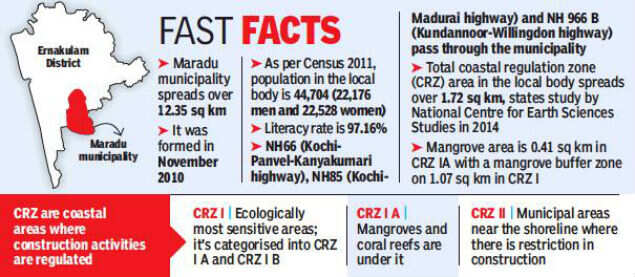 Maradu to be the next favourite of builders | Kochi News - Times of India