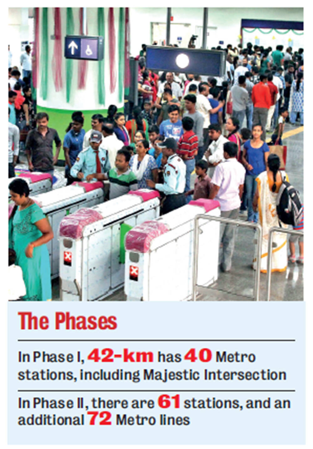 metro: App will eliminate need for tokens in Metro travel