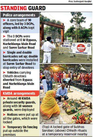 Kolkata: For Chhath devotees, no road leads to Subhas Sarobar | Kolkata ...
