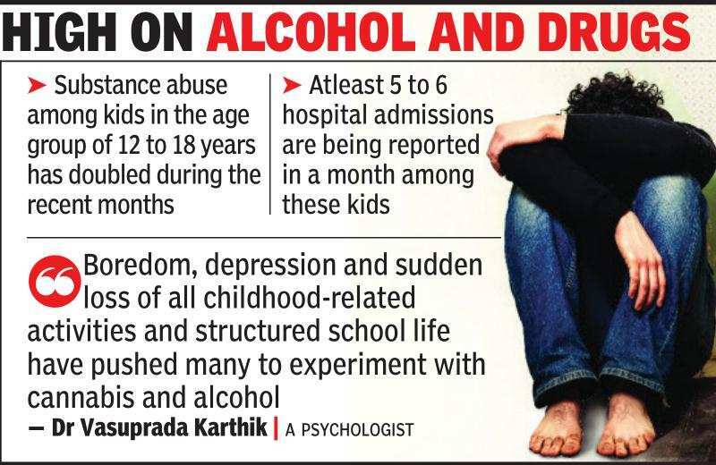 Hyderabad: Substance abuse on the rise among teens amid pandemic ...