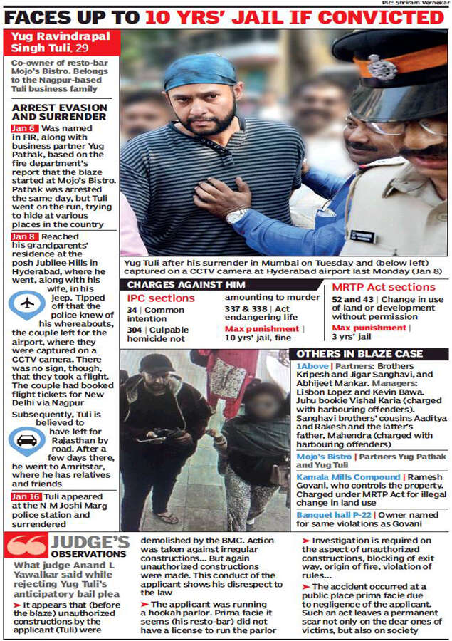 Kamla Mills fire: Yug Tuli, last of resto-bar blaze accused, surrenders ...