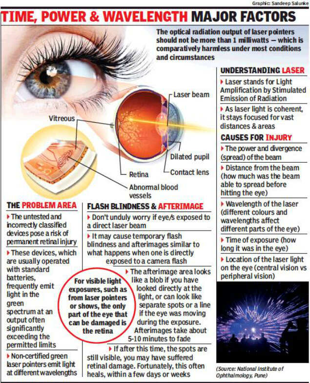 Pune: Two suffer retinal injury in laser beam exposure | Pune News ...