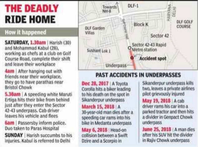 Accident inside Golf Course Road underpass, one chef dead, one injured ...