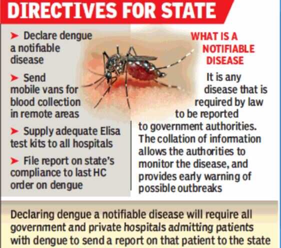 Declare dengue a notifiable disease, HC orders state | Kolkata News ...