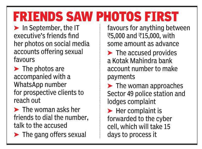 Noida Executive Finds Her Photos Used For Sex Trade Noida News