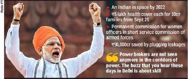 Narendra Modi: ‘Sleeping elephant’ India is now up and running, says PM ...