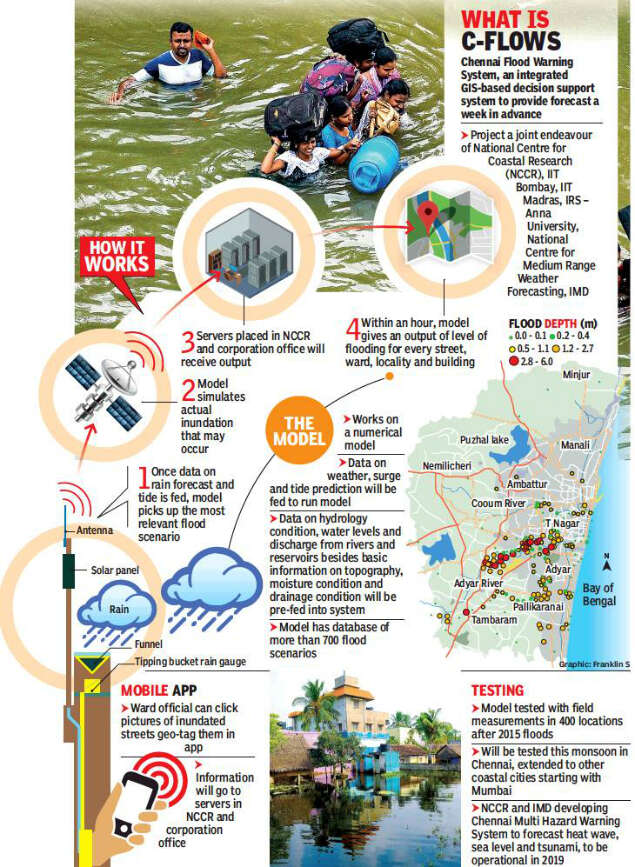 AI-based system to forecast flood in Chennai week in advance | Chennai ...