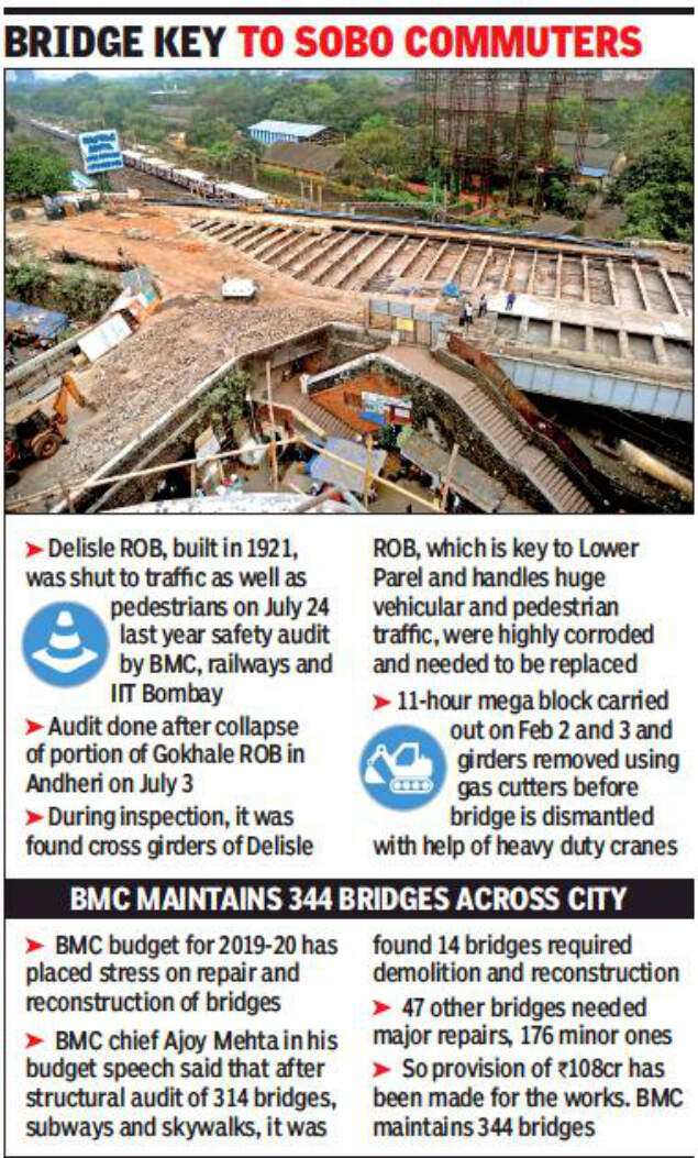 Rs 86cr contract to reconstruct Delisle Road bridge in 10 months ...