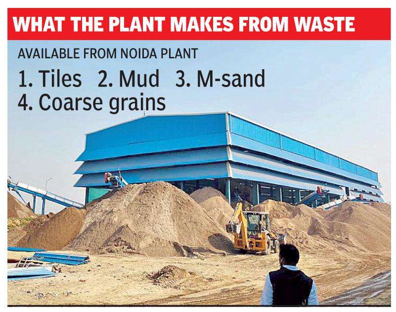 Waste to wonder: This plant could be a pointer | Noida News - Times of ...