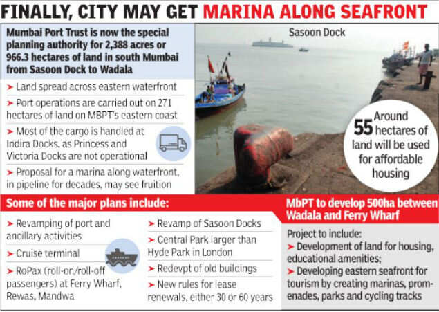 Now, MpBT made planning body for eastern waterfront | Mumbai News ...