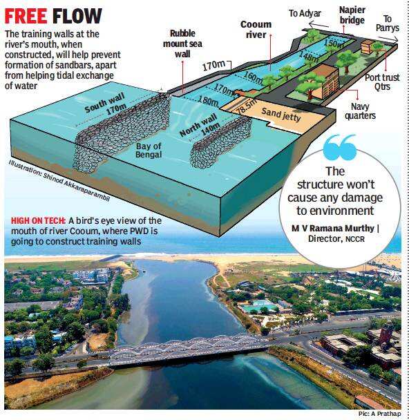 Training walls at mouth of Cooum to avoid sandbars | Chennai News ...