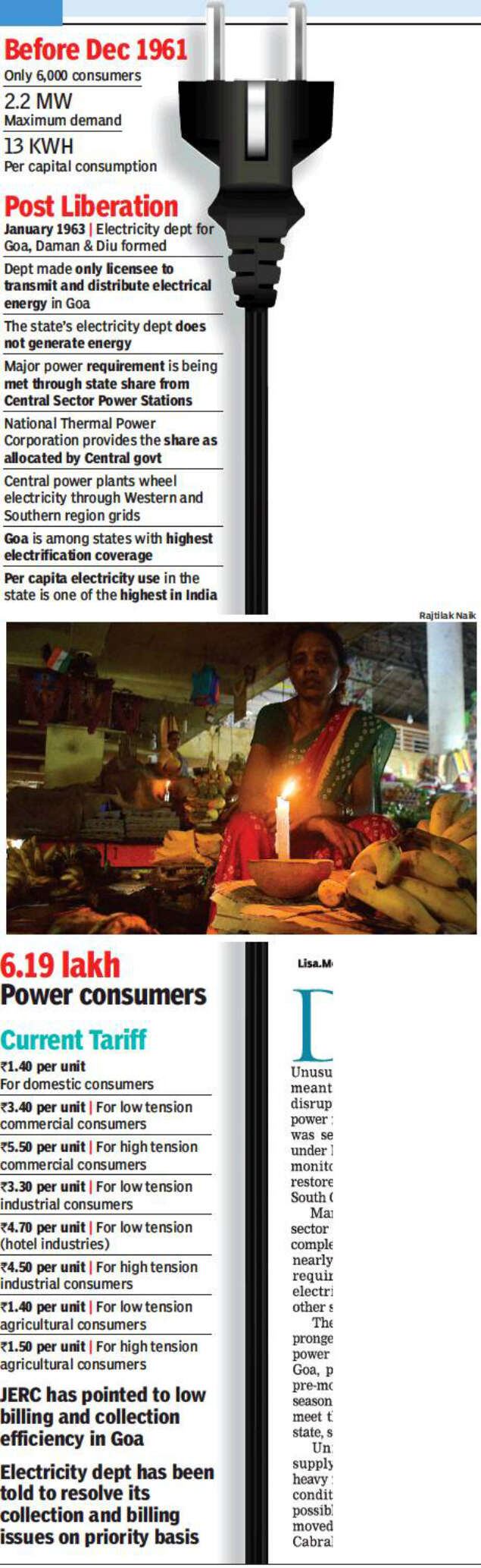 Energising Goa’s power sector | Goa News - Times of India