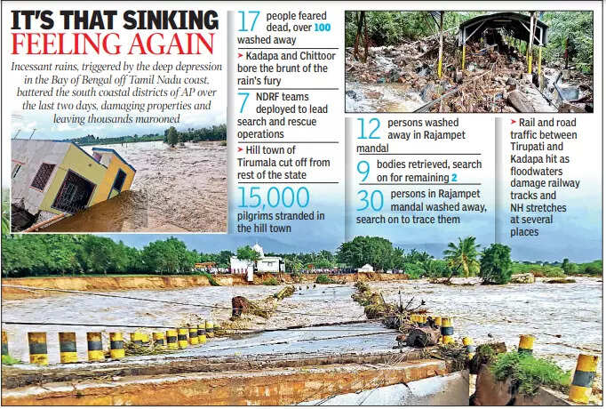 AP Floods: 17 dead, over 100 washed away in Andhra Pradesh flash floods ...