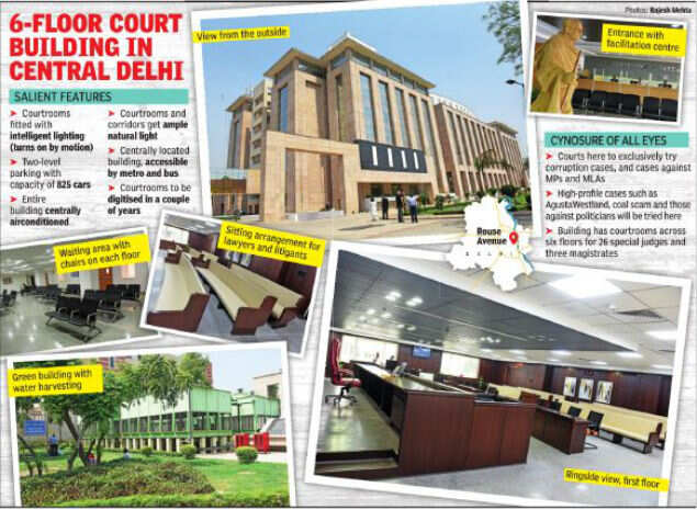 Courtroom like never before? Judge for yourself | Delhi News - Times of ...