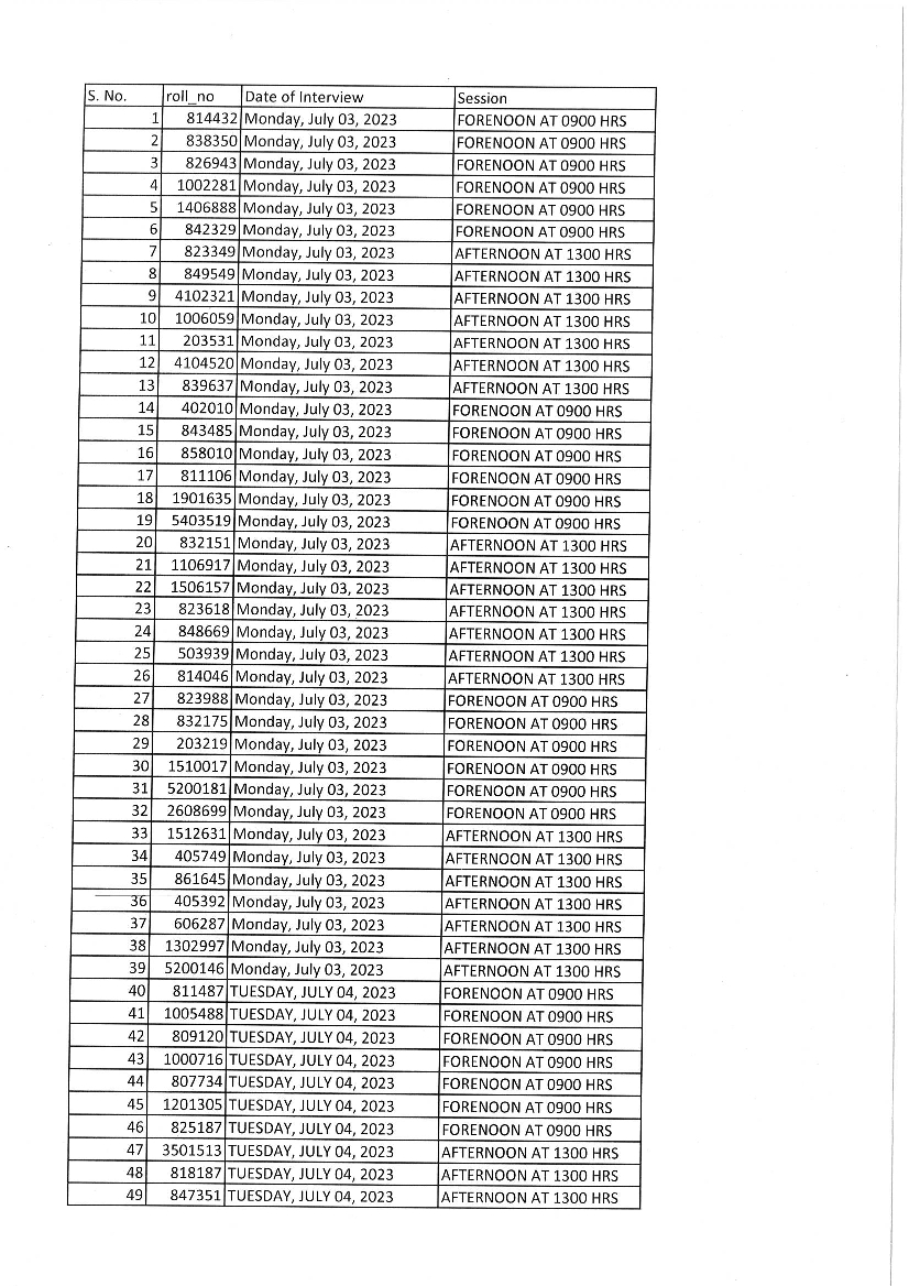 UPSC CAPF Interview Schedule 2022 released on upsc.gov.in, check dates ...