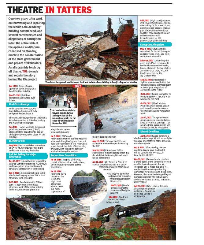 Betul, Goa: Map, Property Rates, Projects, Photos, Reviews, Info